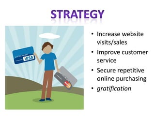 Hallmark Presentation Strategy | PPTX