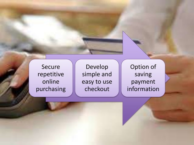 Hallmark Presentation Strategy | PPT