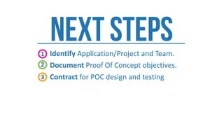 XBOM On Hyperledger Fabric Overview | PDF