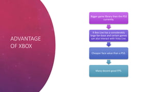 Xbox | PPTX