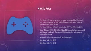 Xbox | PPTX