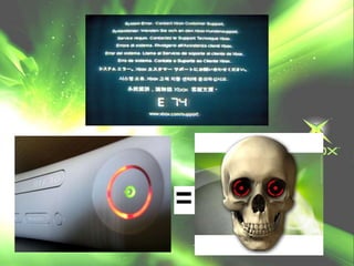 Xbox 360 | PPTX | Computer Peripherals | Computing