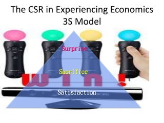 Xbox360 kinect swot(charlotte 徐華蓉) | PPTX