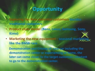 Xbox360 kinect swot(charlotte 徐華蓉) | PPT