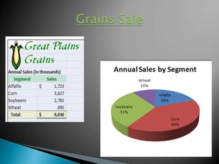Xbox and ps3 powerpoint ec | PPTX