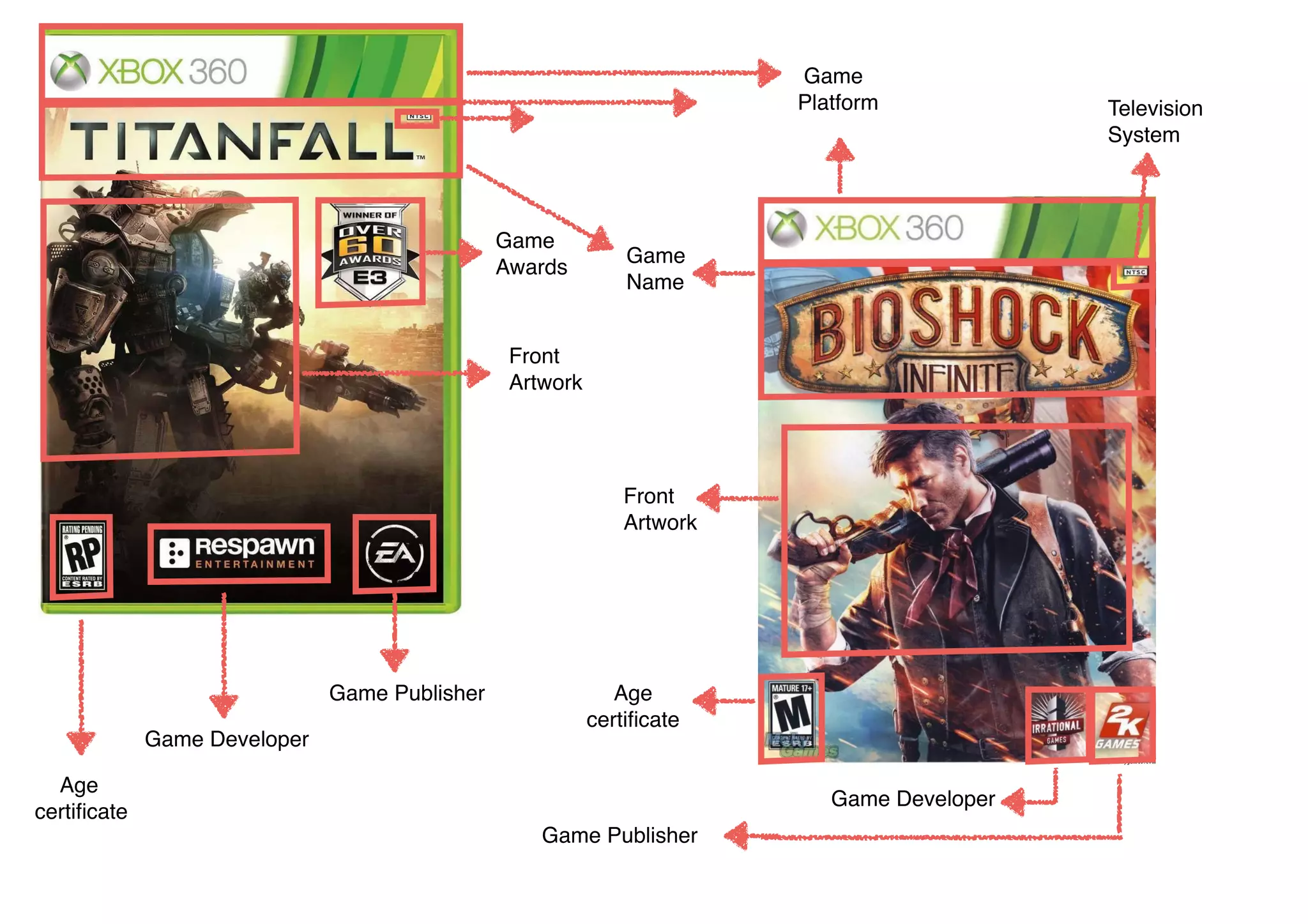 Xbox covers pdf | PDF