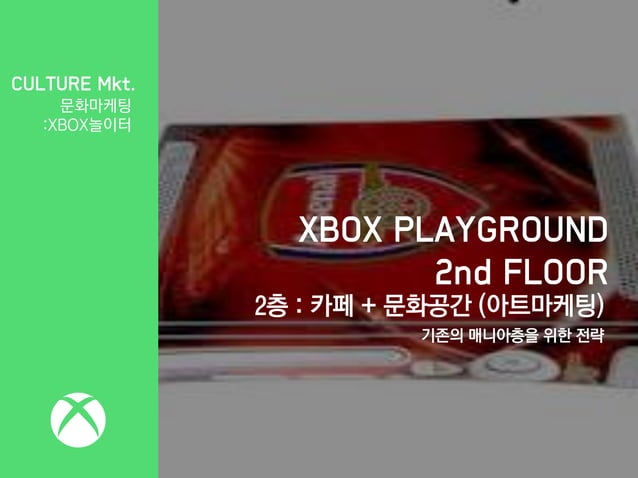 XBOX SWOT 분석 | PDF
