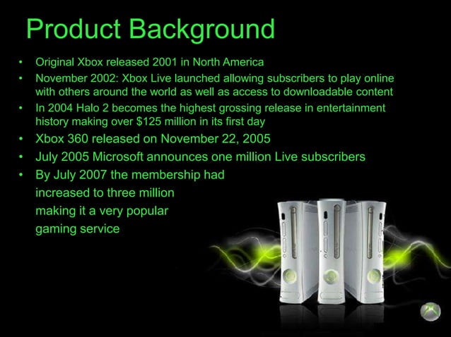 Xbox Slideshow | PPSX | Home Entertainment Systems | Consumer Electronics