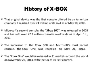 Xbox system ppt | PPT