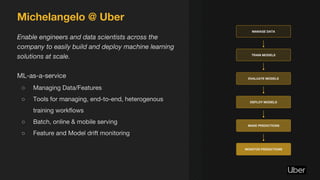 2019 Slides - Michelangelo Palette: A Feature Engineering Platform at ...