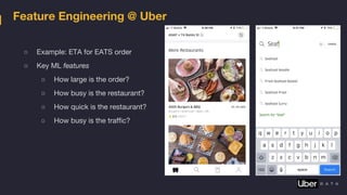 2019 Slides - Michelangelo Palette: A Feature Engineering Platform at Uber | PDF