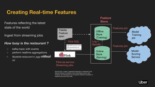 2019 Slides - Michelangelo Palette: A Feature Engineering Platform at ...