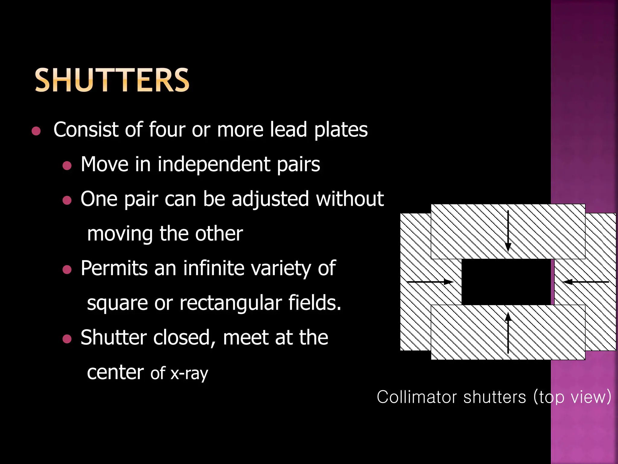 Collimators: Control the size and shape of the X-ray beam by limiting ...