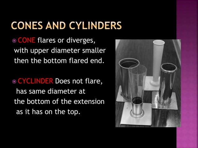 Collimators: Control the size and shape of the X-ray beam by limiting ...