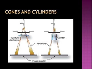 Collimators: Control the size and shape of the X-ray beam by limiting ...