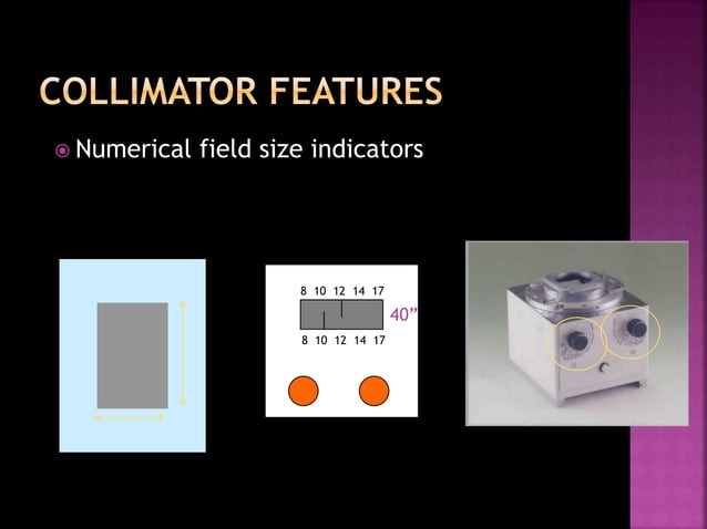 Collimators: Control the size and shape of the X-ray beam by limiting ...