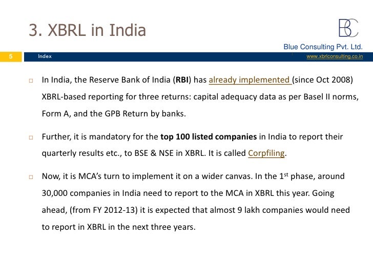 Xbrl conversion services blue consulting