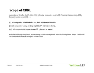 XBRL Conversion Steps | PPT
