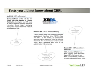 XBRL Conversion Steps | PPT