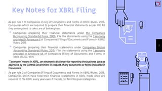 XBRL FIling | PPTX