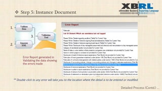 XBRL Process Flow | PPTX