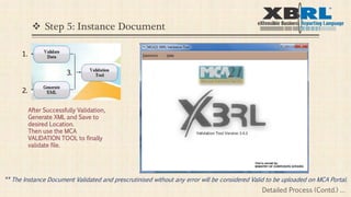XBRL Process Flow | PPTX