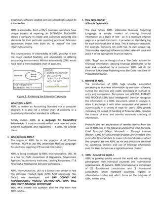 Xbrl the future of financial reporting by ca. nirmal ghorawat | PDF