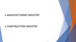 Industry meaning-and_types | PPTX