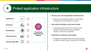 F5 XC Distributed cloud Security and Application Delievery | PPTX