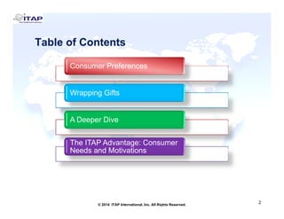 ITAP Consumer insights: Argentina | PDF