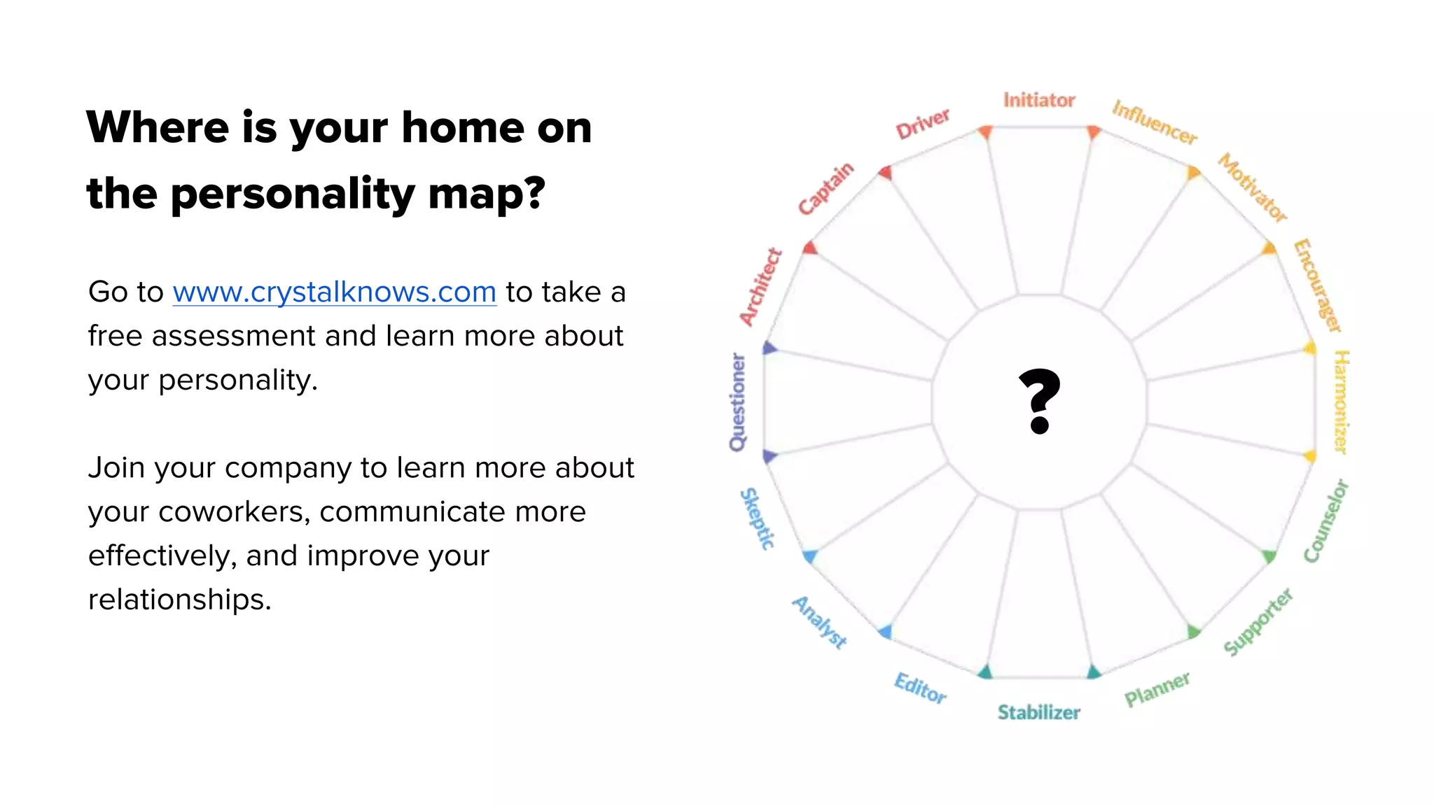 Personality & Relationship Principles | PPTX | Technology & Computing
