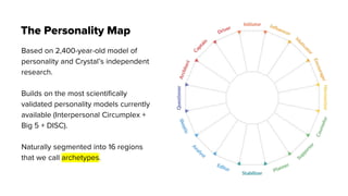 Personality & Relationship Principles | PPTX | Technology & Computing
