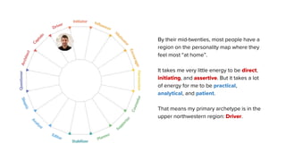 Personality & Relationship Principles | PPTX | Technology & Computing