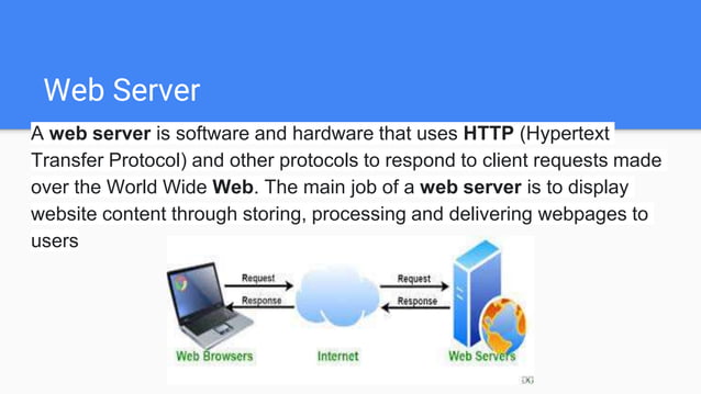 CBSE class X Computer Applications ch 1 INTERNET | PPTX | Web Hosting | Internet