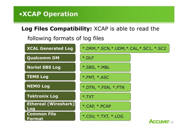 Xcap post processing tool | PDF