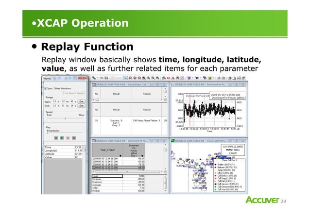 Xcap post processing tool | PDF