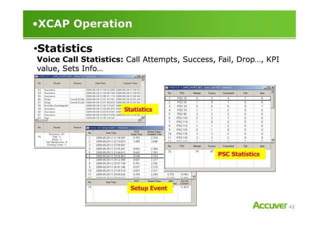 Xcap post processing tool | PDF
