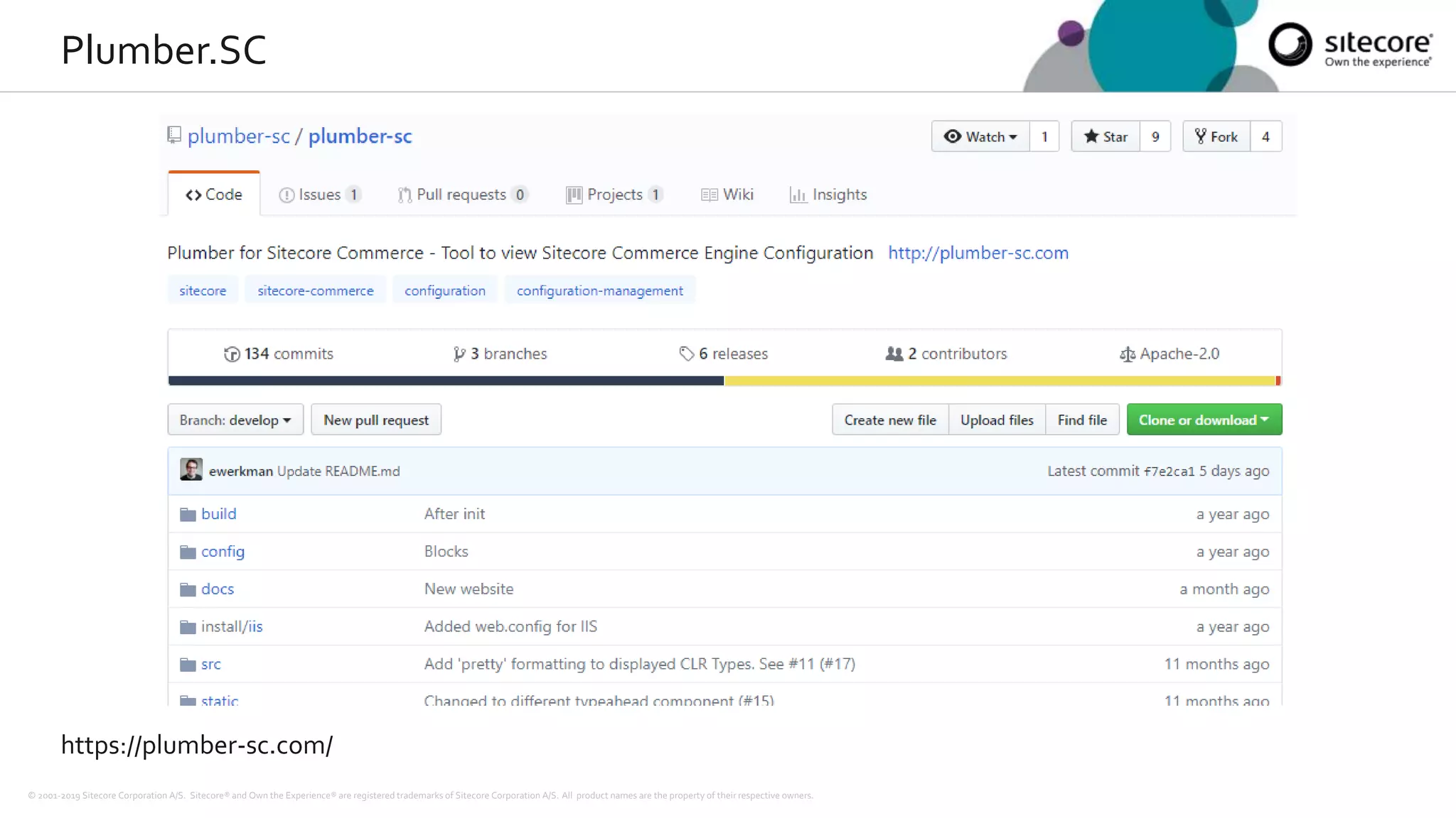 Sitecore Experience Commerce Architecture | PPT