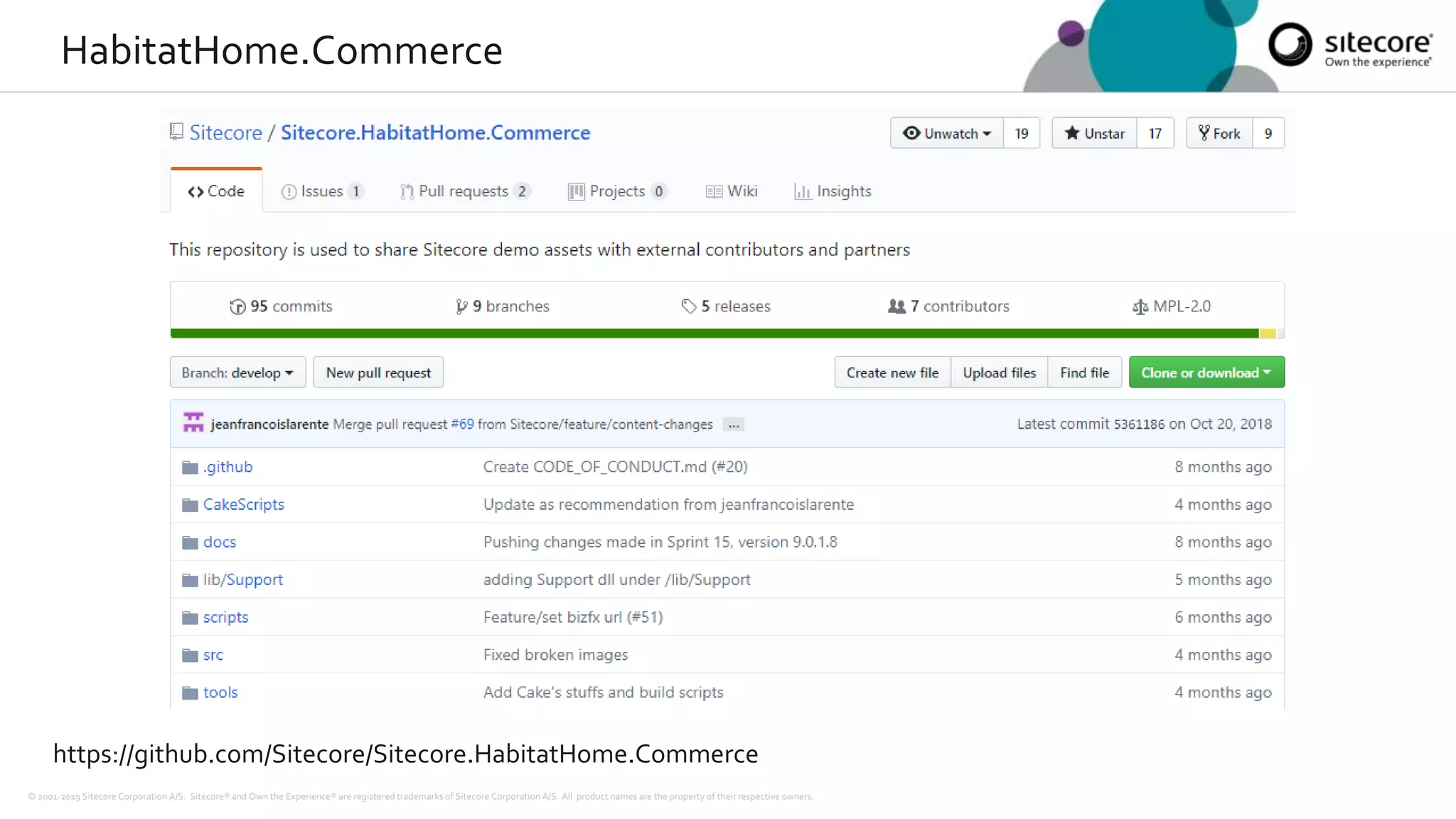 Sitecore Experience Commerce Architecture | PPT