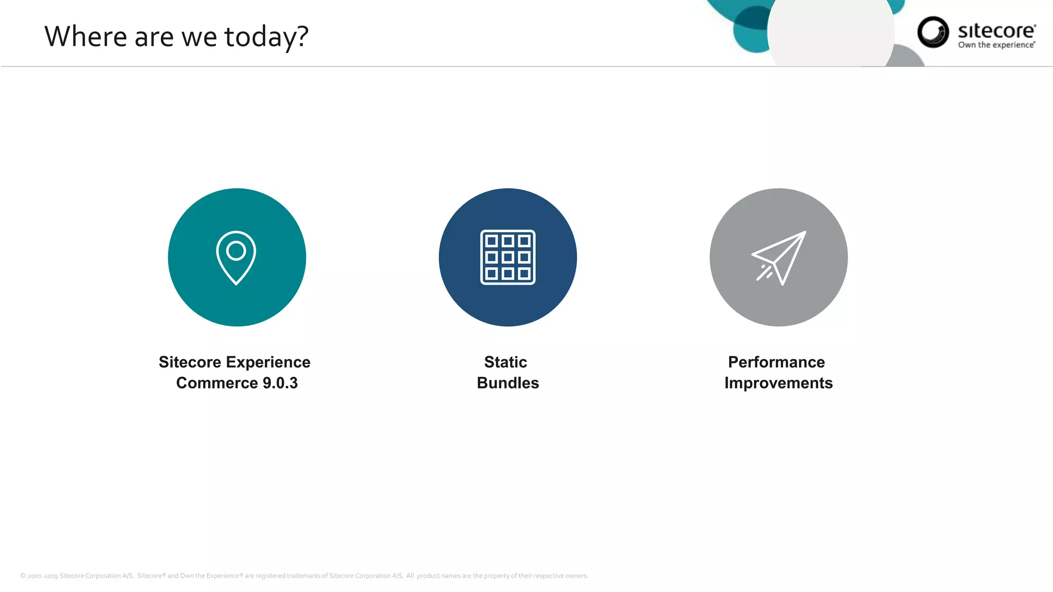 Sitecore Experience Commerce Architecture Ppt