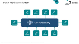 Sitecore Experience Commerce Architecture | PPTX