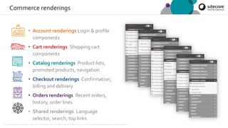Sitecore Experience Commerce Architecture | PPTX