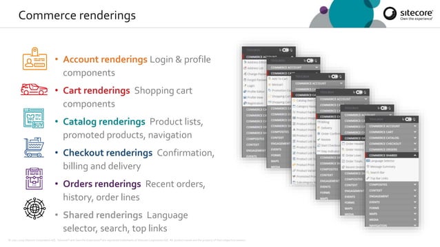 Sitecore Experience Commerce Architecture | PPT