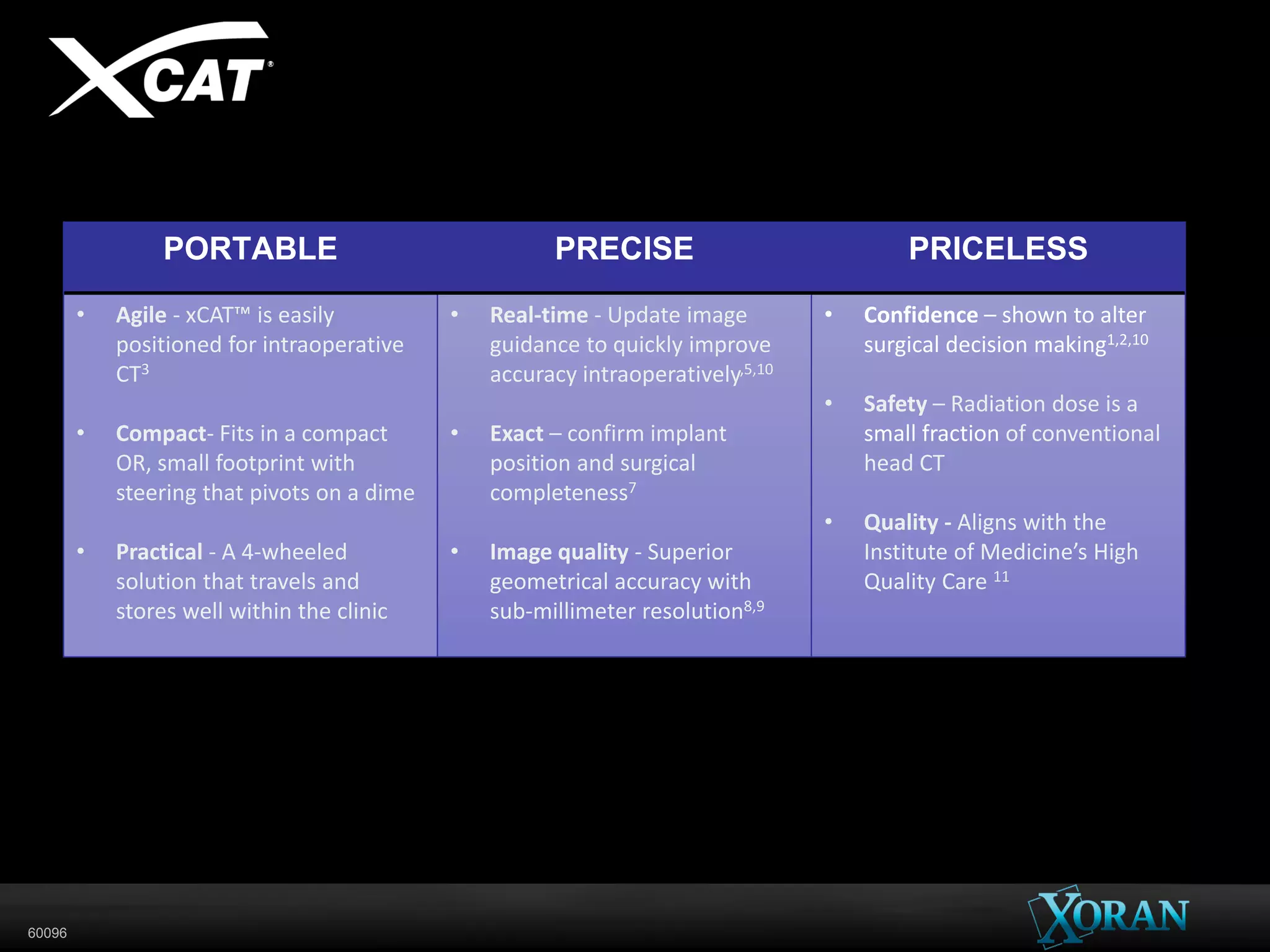 Xoran's xCAT - high resolution low dose head CT | PDF