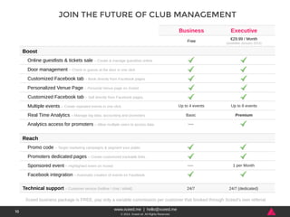 XCEED for Venues: Nightgraph + Venuegraph | PDF | Internet | Computing
