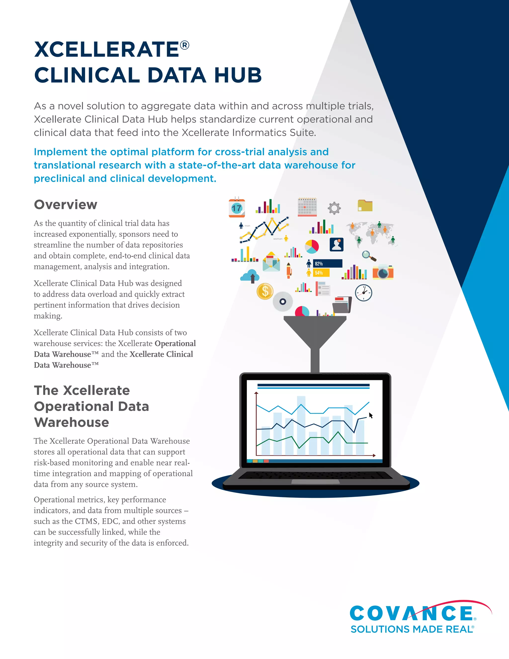 Xcellerate® Clinical Data Hub Info Sheet | PDF