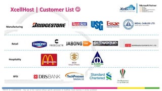 XcellHost Corporate Presentation | PPTX | Cloud Computing | Internet