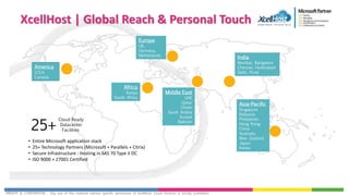 XcellHost Corporate Presentation | PPTX | Cloud Computing | Internet