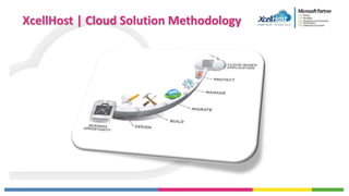 XcellHost Corporate Presentation | PPTX | Cloud Computing | Internet