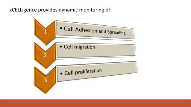 xCELLigence Real-Time Cell Analyzer.pptx
